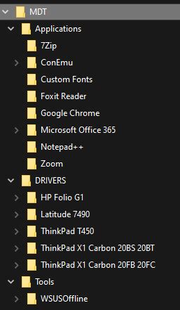 Microsoft Deployment Toolkit MDT For Newbies Part ETDWH Com