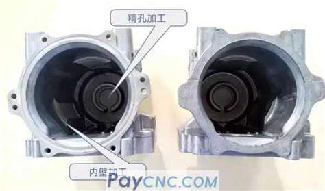 gsk 25i machining center cnc system examples 03
