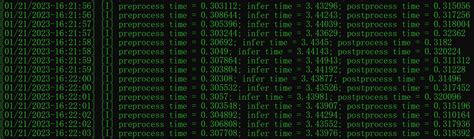 Ultralytics Issue Feiyull Tensorrt Alpha Github