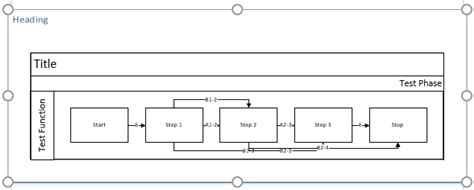 Pushing Data Visualizer In Visio To The Limits BVisual