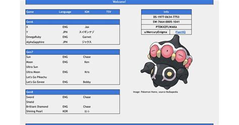 Lf Alpha Magnemite Sheldon Porygon Line Ft Alphas Legends Arceus Shinies R Pokemonhome