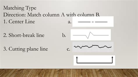 Alphabet Of Lines Tle Lesson Grade 8pptx