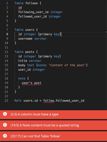improvement new dbml parser news from dbx dbdiagram community
