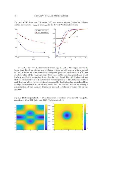 A Tensor Decomposition Approach For High Dimensional Hamilton Jacobi Bellman Equations Deepai