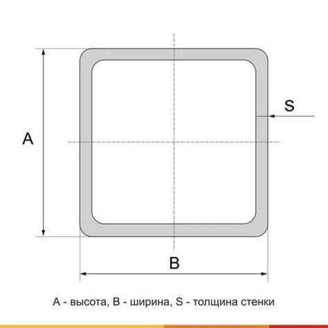 Труба профильная 60х60х4 Ст3сп ГОСТ 13663-86 6000 мм в наличии по цене ...