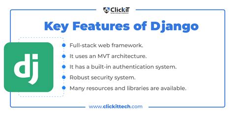 Flask Vs Django Which Python Framework To Choose In