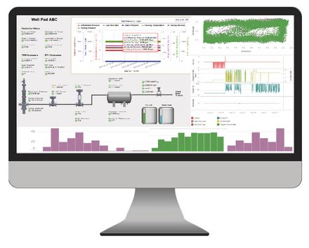 Three Examples Of Cloud Native IIoT To Prevent Downtime
