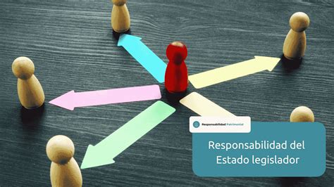 Responsabilidad Del Estado Legislador Requisitos Y Claves