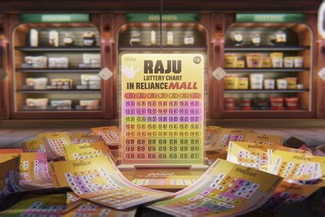 Raju Lottery Chart In Reliancemall Best Win Guides