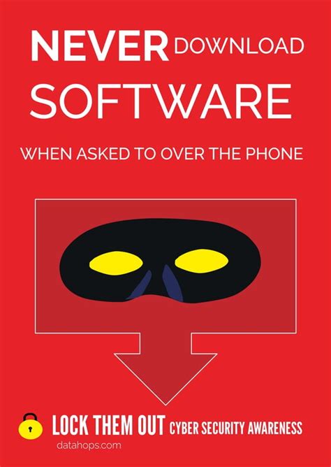 Free Printable A4 Cyber Security Awareness Posters Malware Pdf