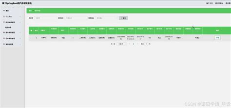 Springboot毕设 基于springboot的汽车租赁系统 程序论文 Csdn博客