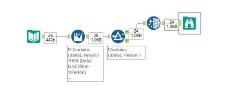 Solved How To Create Two Columns From Data In One Column Alteryx