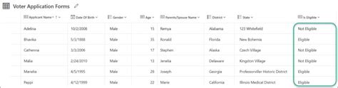Power Automate Dataverse Update Multiple Rows Enjoy Sharepoint