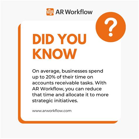 Ar Workflow On Linkedin Accountsreceivable Automation Timemanagement Businessefficiency…