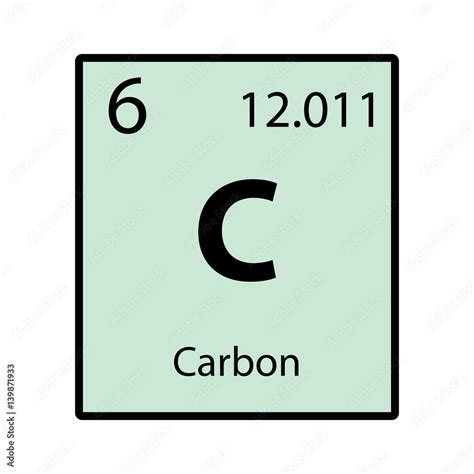 Carbon Atom Periodic Table
