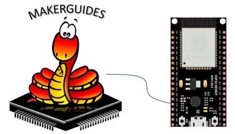 A Beginners Guide To ESP Programming