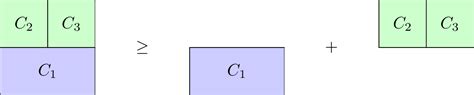 characteristic function games — coopgt documentation