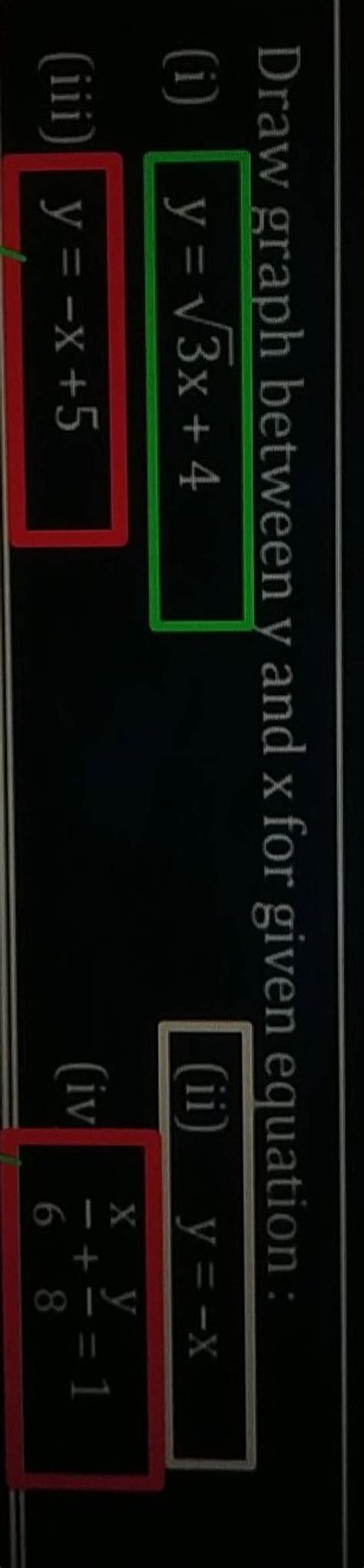 draw graph between y and x for given equation filo