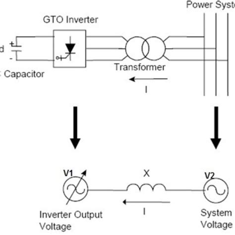 Electrical Diagram Of Statcom 8 Download Scientific Diagram