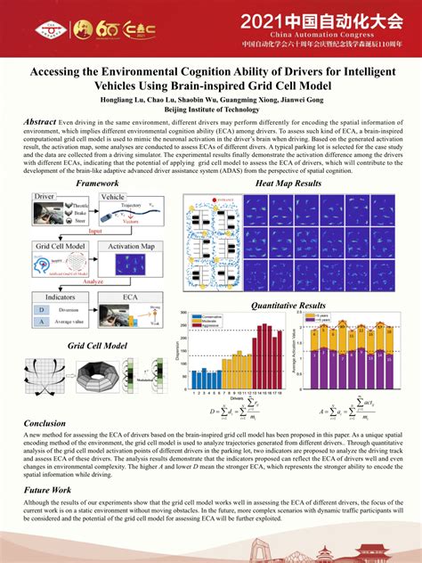 pdf accessing the environmental cognition ability of drivers for