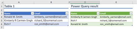 Excel Compare Text Two Columns Of Differently Formatted People Names