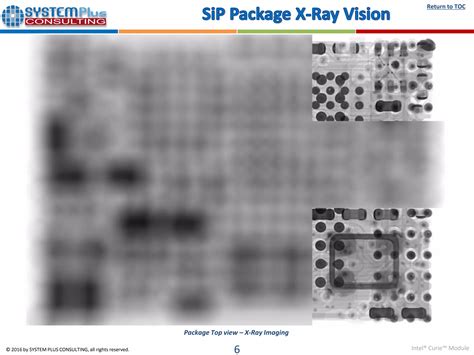 Intel® Curie™ Module High Density System In Package For Iot 2016 Teardown Reverse Costing Report