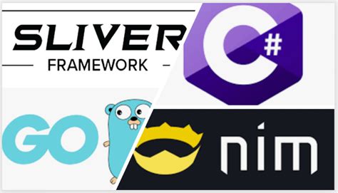 Implementing Procedural Generation In Game Design