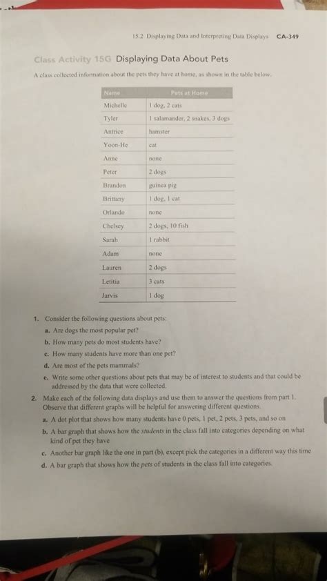 Solved 152 Displaying Data And Interpreting Data Displays