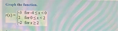 Solved Graph The Chegg
