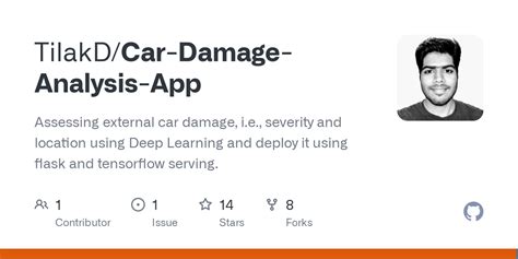 GitHub TilakD Car Damage Analysis App Assessing External Car Damage I E Severity And