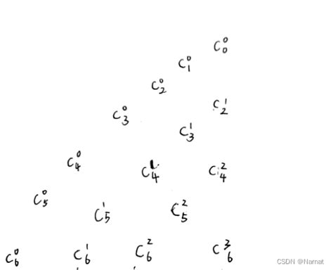 杨辉三角形 蓝桥杯 Java蓝桥杯杨辉三角形java Csdn博客
