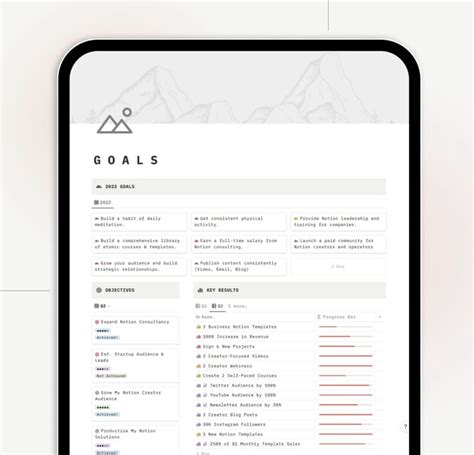 Pin By Jessica Ruggiero On Notion Planner Template Notions Templates