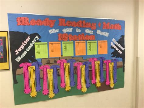6th Grade Iready Math Pdf Raul Grans Math Worksheets