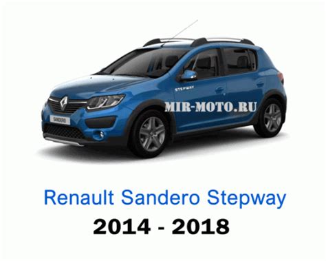 Автомобильные чехлы на сиденья Рено, купить по Акции