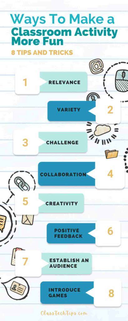 8 Ideas For A Fun Classroom Activity Class Tech Tips