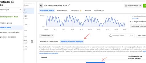 Cómo configurar router Sagemcom tech10 Cómo configurar router Sagemcom tech10
