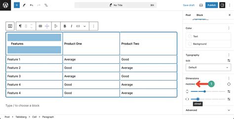 Como Formatar Tabelas No WordPress