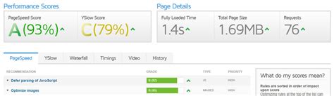 How To Optimize Your Website With GTmetrix
