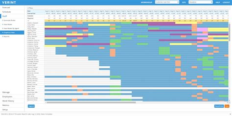 Talkdesk Appconnect Verint Workforce Management Professional™