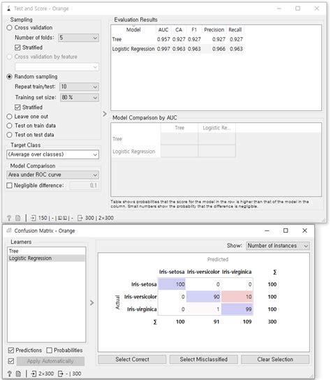 Ai 02 Classification Jupyter Notebook