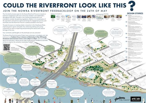 Arkilab Designing Cities With People On Linkedin The Last Months We