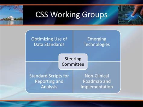 Ppt Phuse Computational Science Symposium Working Groups An Experiment In Collaboration