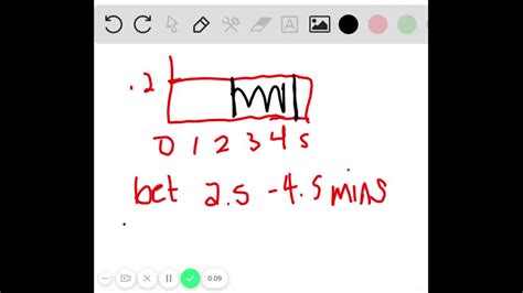 SOLVED Refer To The Continuous Uniform Distribution Depicted In Figure And Described In