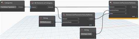 Set Parameter By Name Not Recognising Parameter Revit Dynamo