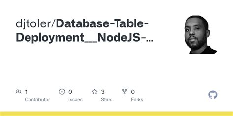 Github Djtolerdatabase Table Deploymentnodejs Aws Dynamodb