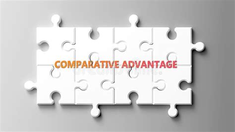 Comparative Advantage Complex Like A Puzzle Pictured As Word