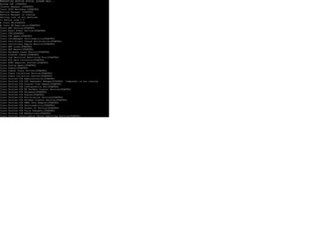 Solved Finnese Admin Issue Cisco Community