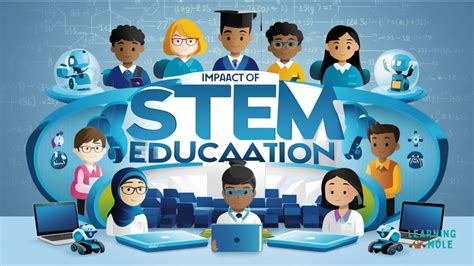 Digital Teaching Resources Essential Tools And Strategies For