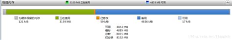 Vs2013 启动缓慢的原因分析和解决方法vs2013 打开文件太慢 Csdn博客 Vs2013 启动缓慢的原因分析和解决方法vs2013 打开文件太慢 Csdn博客