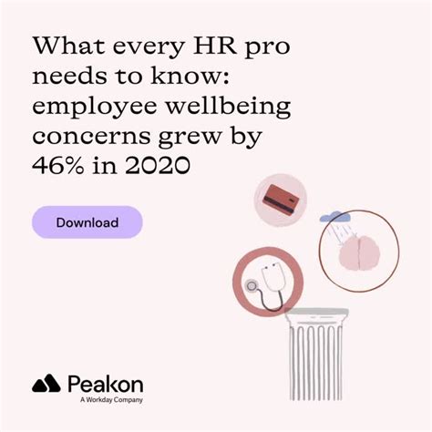 Workday Peakon Employee Voice On Linkedin [ Download Today ] Data From Over 150 Million